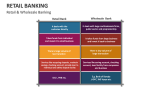Retail Banking Template for PowerPoint and Google Slides - PPT Slides