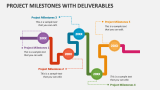 Project Milestones with Deliverables PowerPoint and Google Slides ...