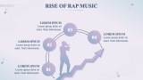 Free Rap Music Theme for Google Slides and PowerPoint