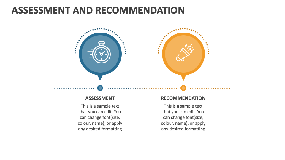 Assessment and Recommendation PowerPoint and Google Slides Template ...
