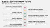 Business Continuity Plan Testing Template for Google Slides and ...