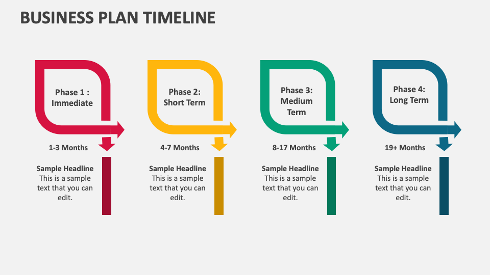 Business Plan Timeline PowerPoint and Google Slides Template - PPT Slides