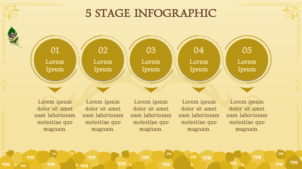 Free Ramayan Presentation Theme for Google Slides and PowerPoint