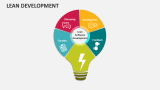Lean Development Template for PowerPoint and Google Slides - PPT Slides