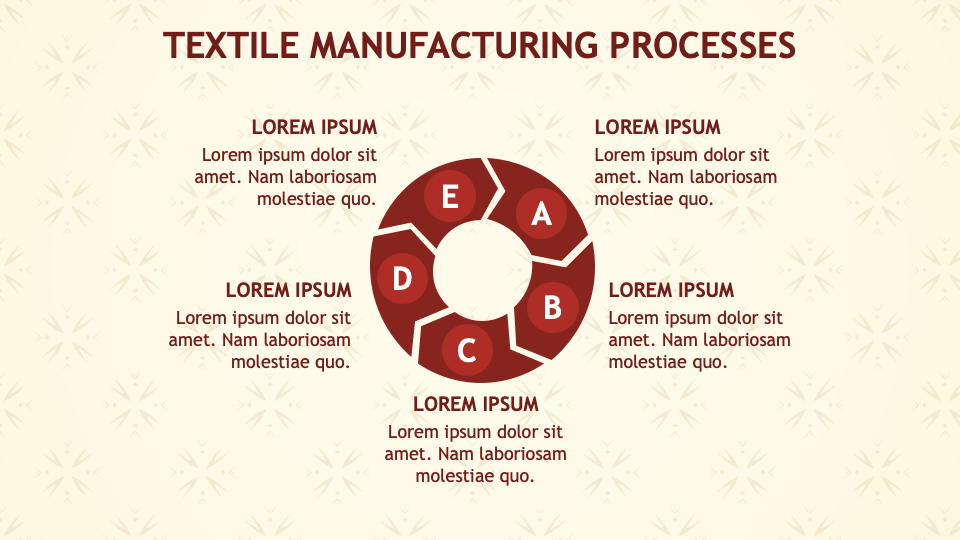 Free Textile Presentation Theme for Google Slides and PowerPoint