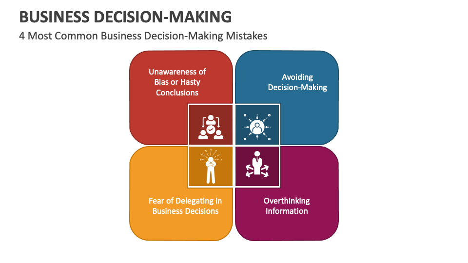 Business Decision-Making PowerPoint and Google Slides Template - PPT Slides