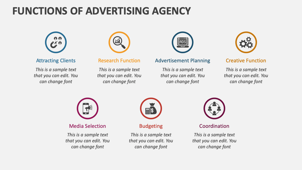 Functions Of Advertising Agency PowerPoint And Google Slides Template functions-of-advertising-agency-powerpoint-and-google-slides-template
