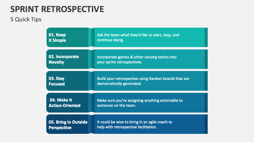 Sprint Retrospective PowerPoint and Google Slides Template - PPT Slides