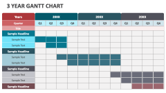 3 Year Gantt Chart PowerPoint and Google Slides Template - PPT Slides
