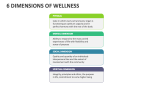 Six Dimensions of Wellness Template for PowerPoint and Google Slides ...
