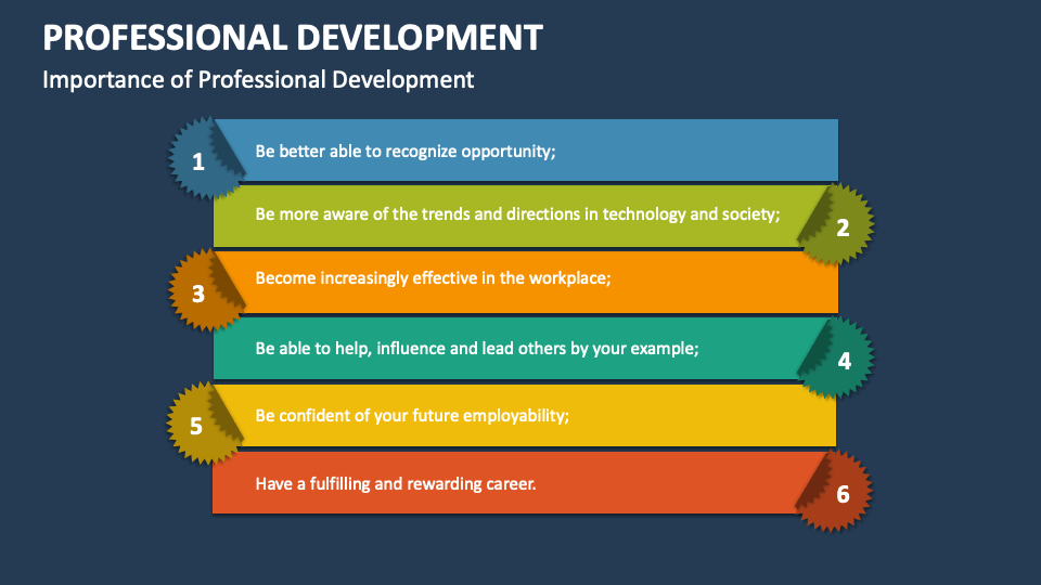 Professional Development Template for PowerPoint and Google Slides ...