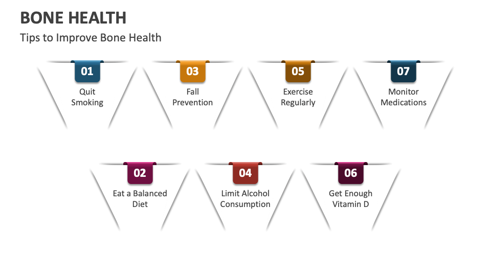 Bone Health PowerPoint and Google Slides Template - PPT Slides