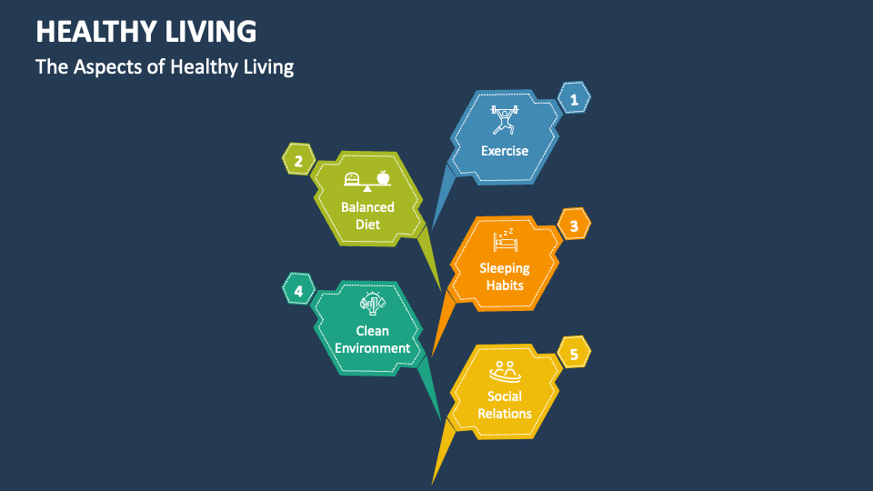 Healthy Living Template for PowerPoint and Google Slides - PPT Slides