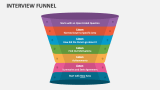 Interview Funnel PowerPoint and Google Slides Template - PPT Slides