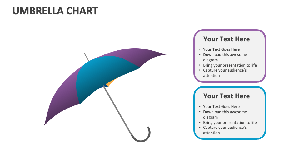 Umbrella Chart Template for PowerPoint and Google Slides - PPT Slides