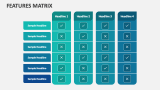 Features Matrix PowerPoint and Google Slides Template - PPT Slides