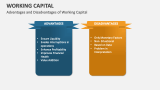 Working Capital Template for PowerPoint and Google Slides - PPT Slides