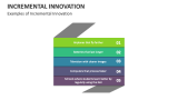 Incremental Innovation Template for PowerPoint and Google Slides - PPT ...