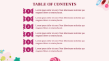 Candy Store Business Plan PowerPoint and Google Slides Template - PPT ...