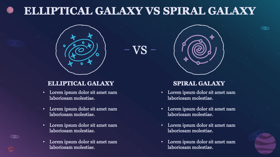 Free Creative Galaxy Theme for Google Slides and PowerPoint