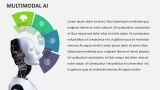 Multimodal AI Template for Google Slides and PowerPoint - PPT Slides
