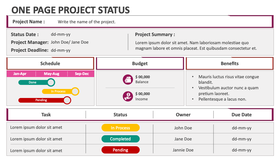 One Page Project Status Template for Google Slides and PowerPoint - PPT ...