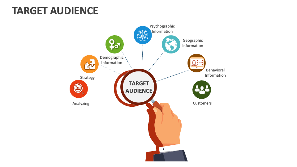 Target Audience Template for PowerPoint and Google Slides - PPT Slides