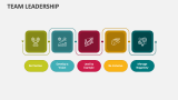 Team Leadership PowerPoint and Google Slides Template - PPT Slides