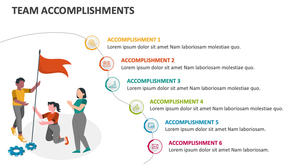 Team Accomplishments Template for Google Slides and PowerPoint - PPT Slides