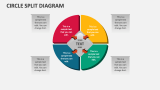 Circle Split Diagram for PowerPoint and Google Slides - PPT Slides