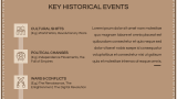 Free - History Lesson Presentation Theme for Google Slides and ...
