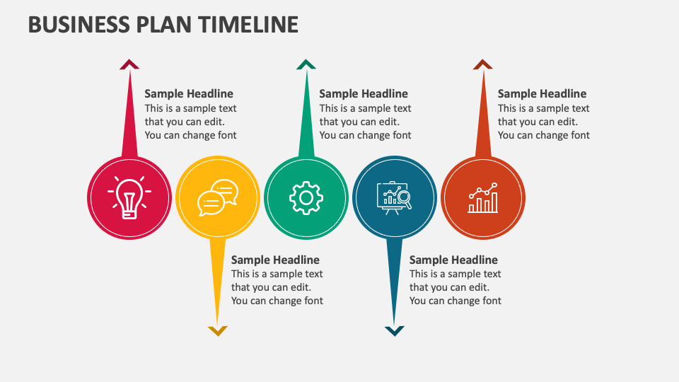 Business Plan Timeline PowerPoint and Google Slides Template - PPT Slides