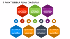 Page 8 - 7 Step Diagrams PowerPoint Templates & Google Slides Themes ...