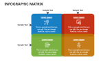 Infographic Matrix PowerPoint and Google Slides Template - PPT Slides