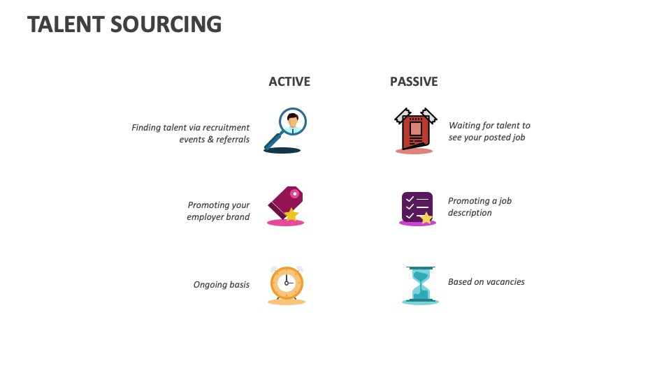 Talent Sourcing Template for PowerPoint and Google Slides - PPT Slides