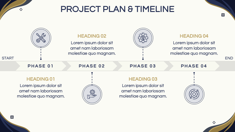 Project Description Template for Google Slides and PowerPoint - PPT Slides