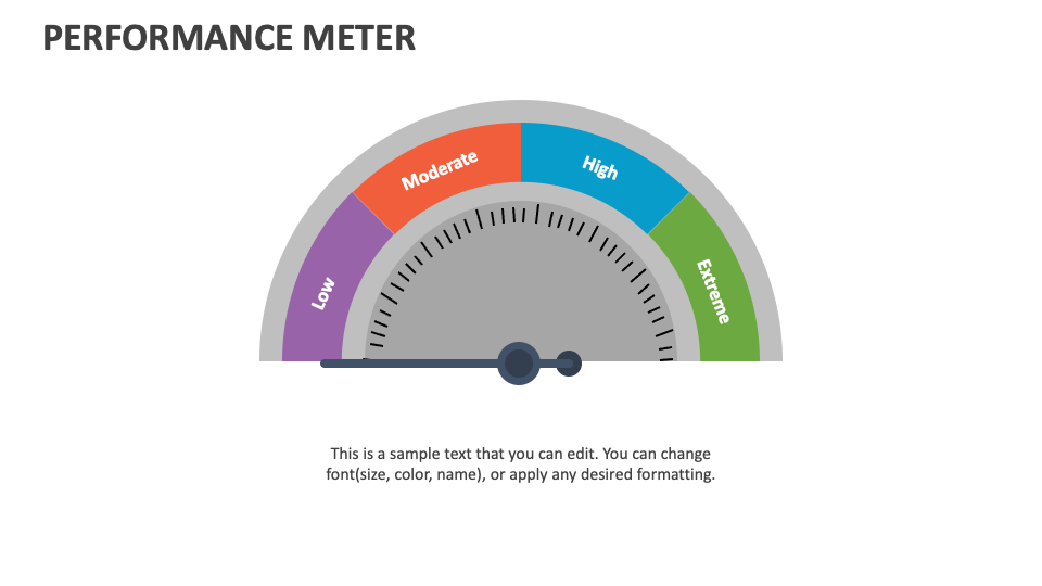 Performance Meter PowerPoint and Google Slides Template - PPT Slides