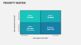 Priority Matrix Template for PowerPoint and Google Slides - PPT Slides