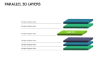 Parallel 3D Layers Template for PowerPoint and Google Slides - PPT Slides