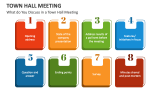 Town Hall Meeting PowerPoint and Google Slides Template - PPT Slides