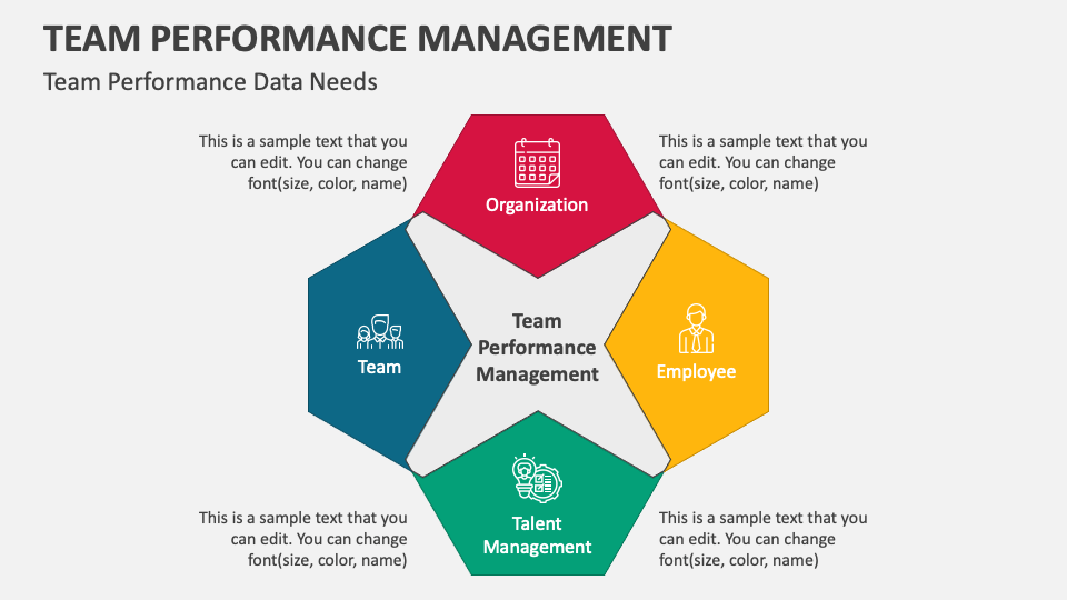 Team Performance Management PowerPoint and Google Slides Template - PPT ...