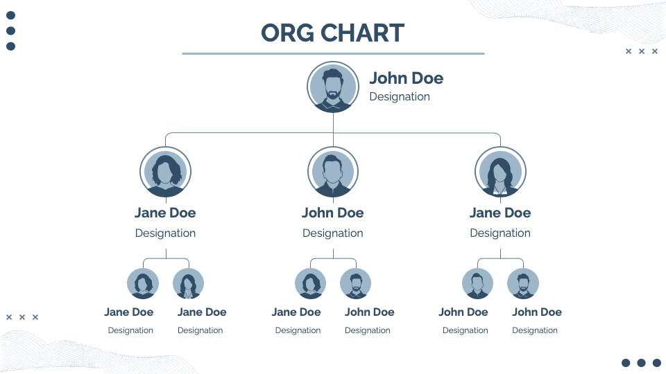 CEO Presentation for Google Slides and PowerPoint - PPT Slides