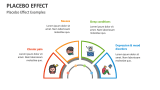 Placebo Effect Template for Google Slides and PowerPoint - PPT Slides