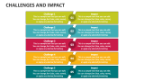 Challenges and Impact PowerPoint and Google Slides Template - PPT Slides