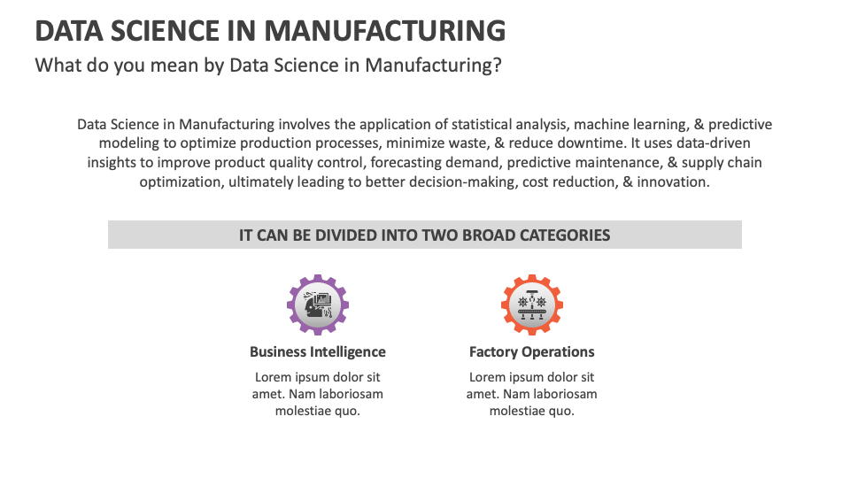 Data Science in Manufacturing Template for Google Slides and PowerPoint ...
