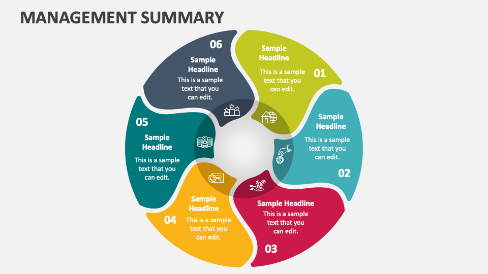 Management Summary PowerPoint and Google Slides Template - PPT Slides