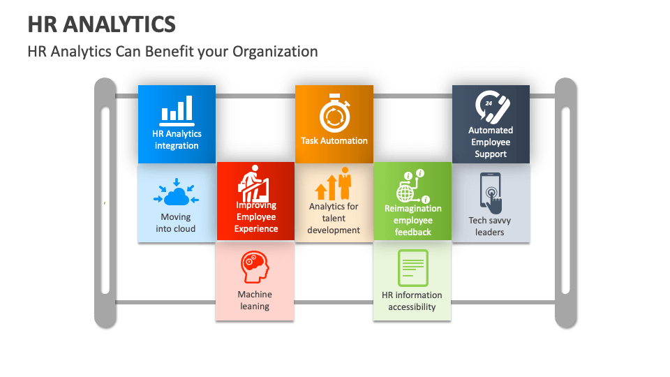 HR Analytics Template for PowerPoint and Google Slides - PPT Slides