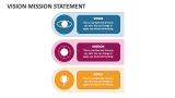 Vision Mission Statement Template for PowerPoint and Google Slides ...