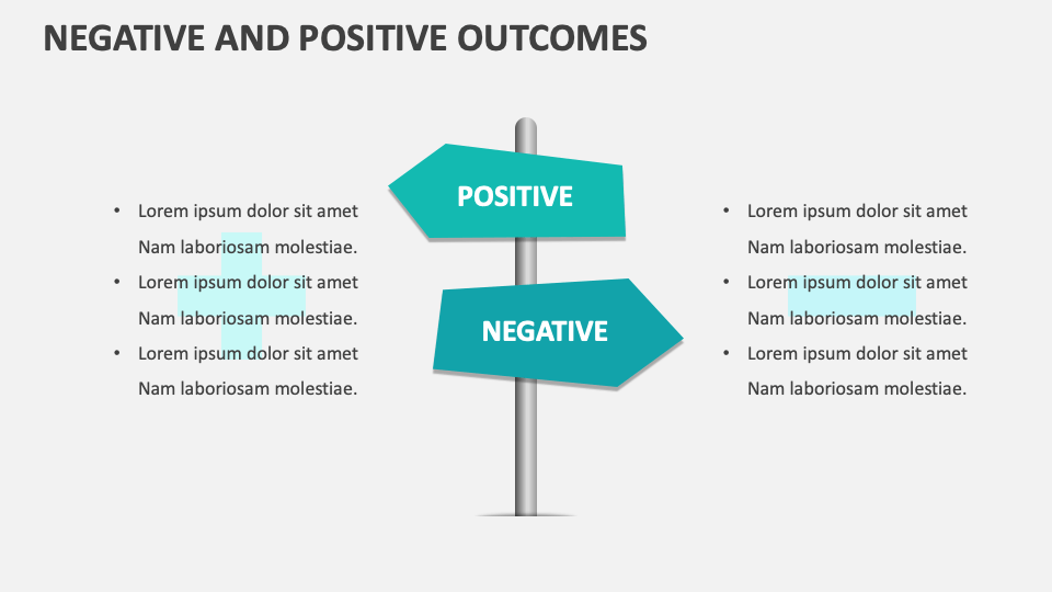 Negative and Positive Outcomes Template for Google Slides and ...