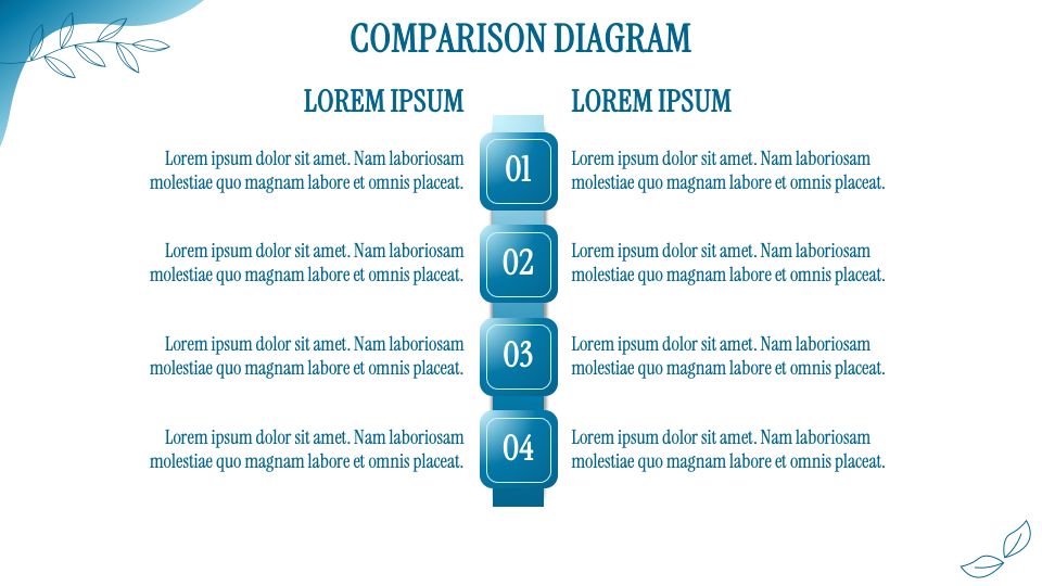 Free Blue Aesthetic Presentation Theme for Google Slides and PowerPoint